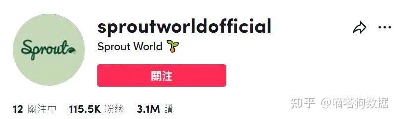 TK爆款“可种植铅笔”获千万播放，亚马逊断货，铅笔还能这么玩儿? | 嘀嗒狗 - 知乎