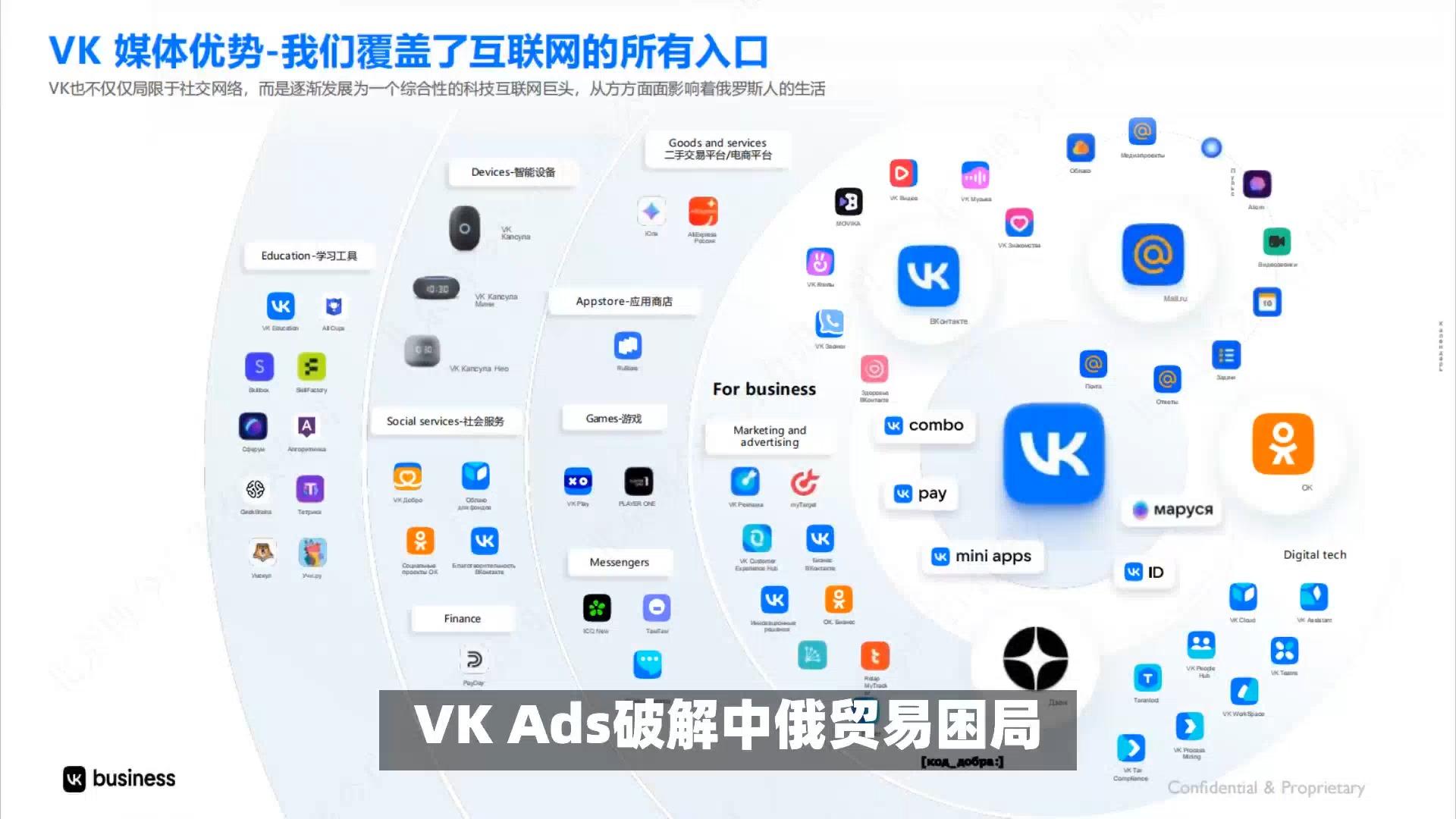 vk.com 俄罗斯最大的社交网站，它的特点是什么，有什么值得我们学习借鉴的地方？ - 知乎