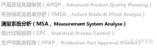 五大工具（三）：MSA - 知乎