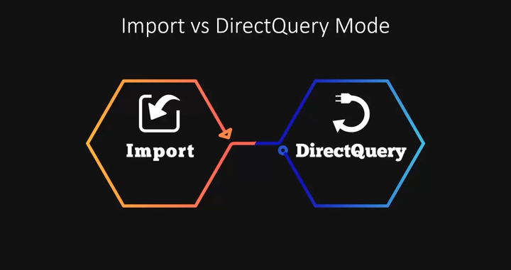 导入与DirectQuery的区别，看这篇文章就够了 - 知乎