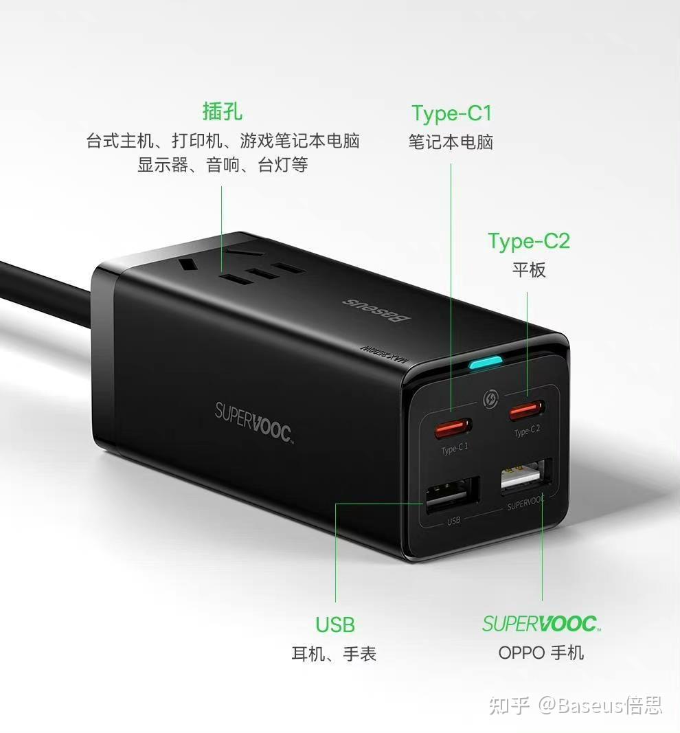 正式开售，倍思 SUPERVOOC 65W 快充插线板 - 知乎
