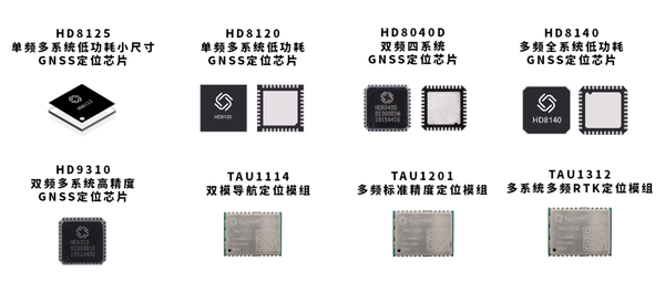 分析 丨卫星应用受关注，GNSS导航芯片/模块发展加速 - 知乎