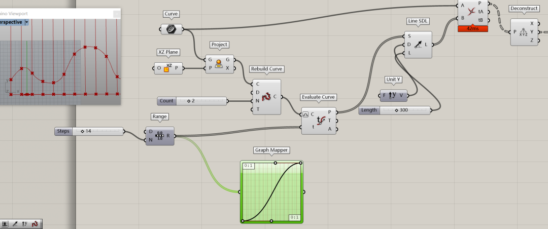 软件小课堂｜Grasshopper函数图像扩展的小技巧（1）- 曲线映射 - 知乎