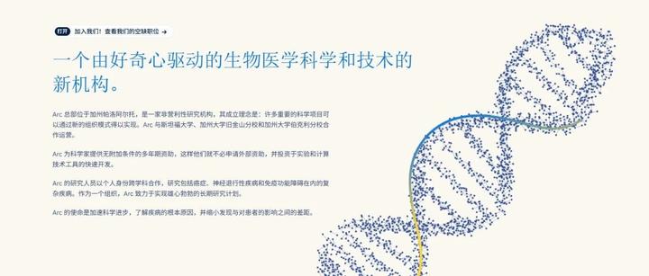 Arc Institute：从Evo系列模型到虚拟细胞，不差钱的科研探索是什么样的 - 知乎