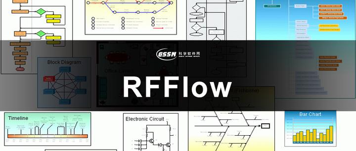 RFFlow 专业的流程图绘制软件 - 知乎