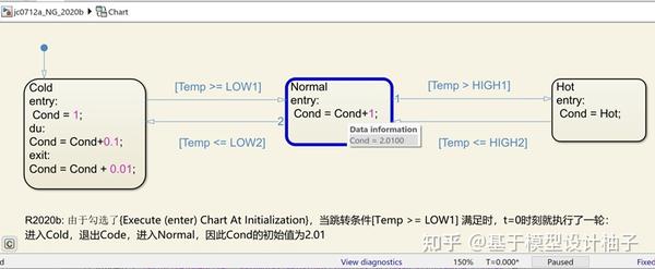 Simulink 建模规范 - 4.1 Stateflow 的chart/data/event - 知乎
