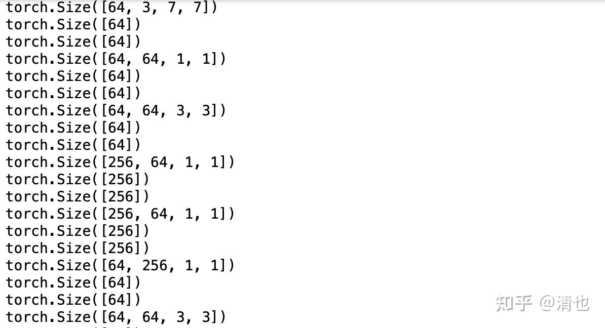 Pytorch 03 查看遍历网络模型结构和参数 知乎 