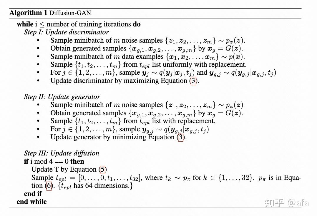 Diffusion-GAN - 知乎
