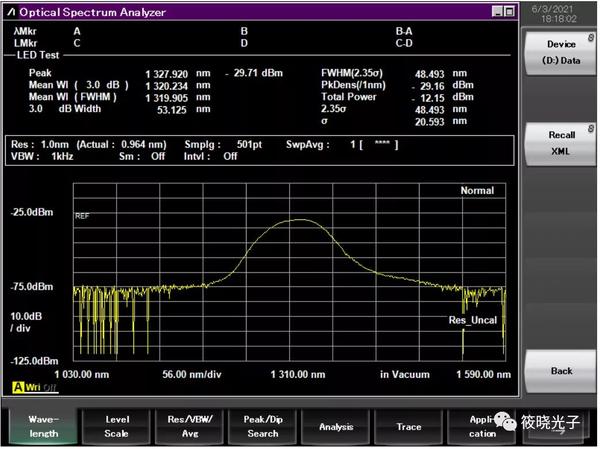 近红外超连续谱光源 - 筱晓光子精品速递⑬ - 知乎