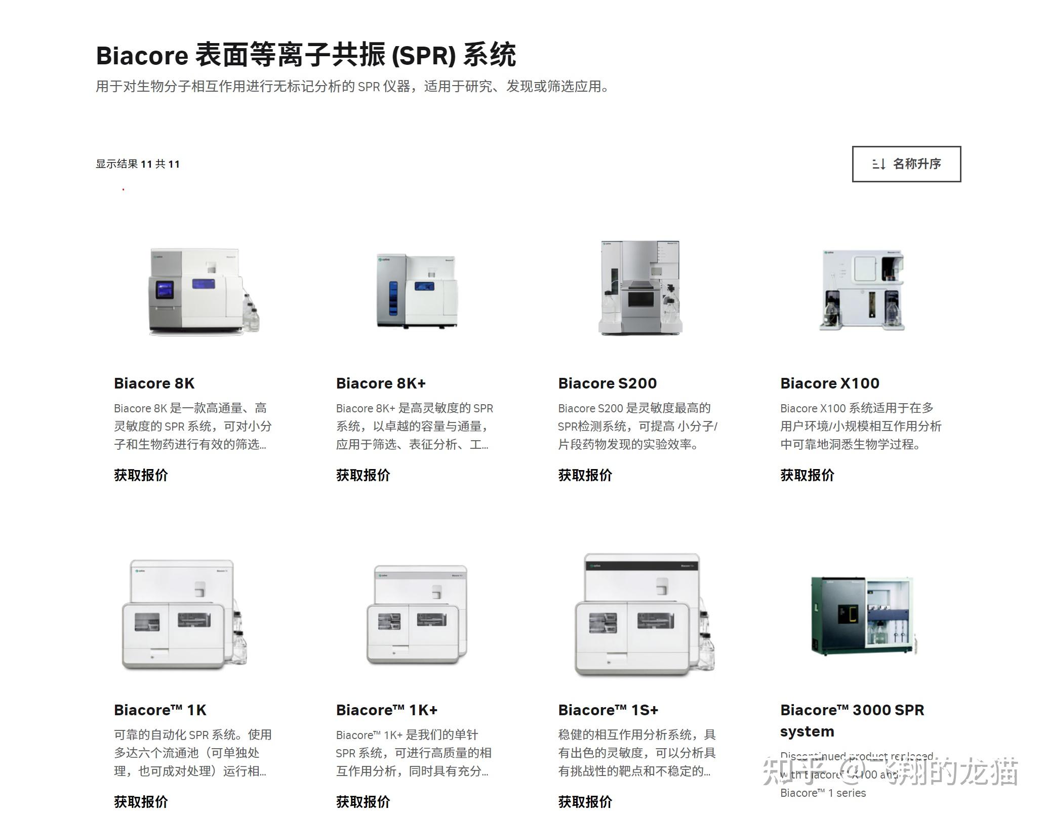 SPR技术原理是什么？ - 知乎