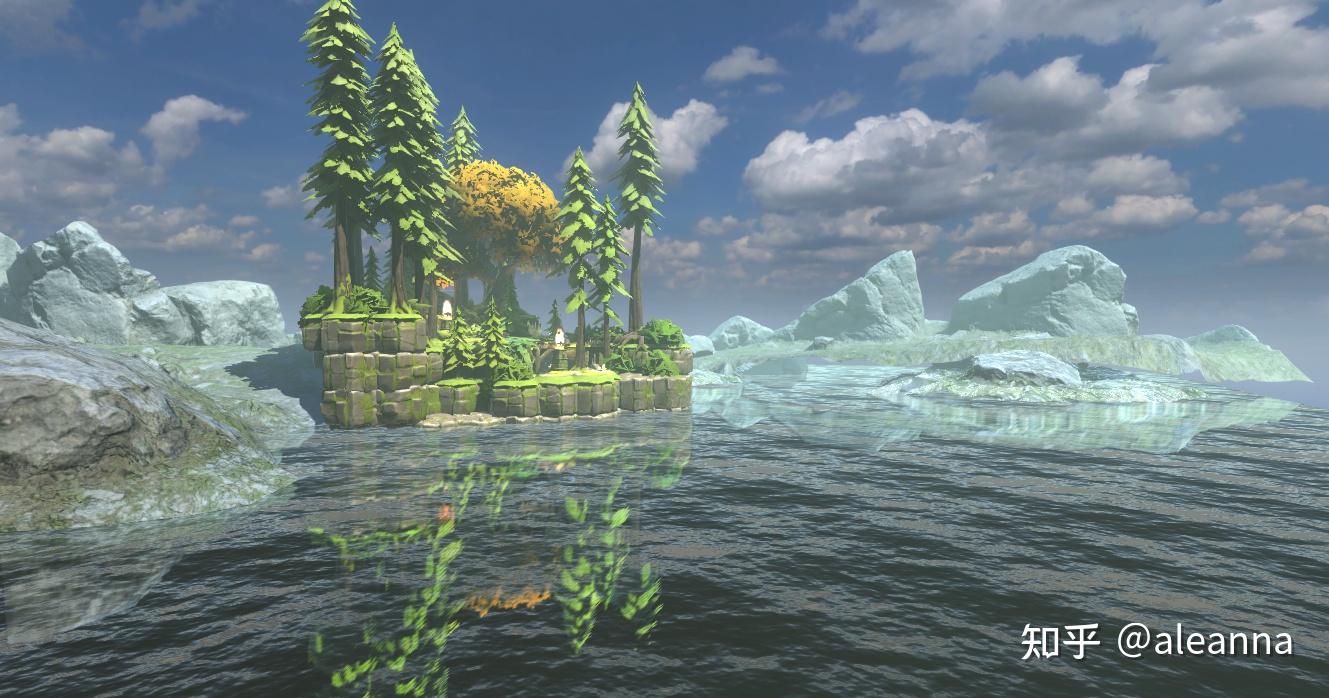 Unity URP 屏幕空间反射Screen space Reflection（SSR） - 知乎