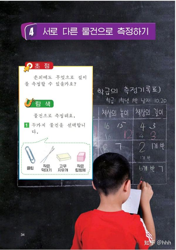 韩国科学教科书部分内容展示 - 知乎