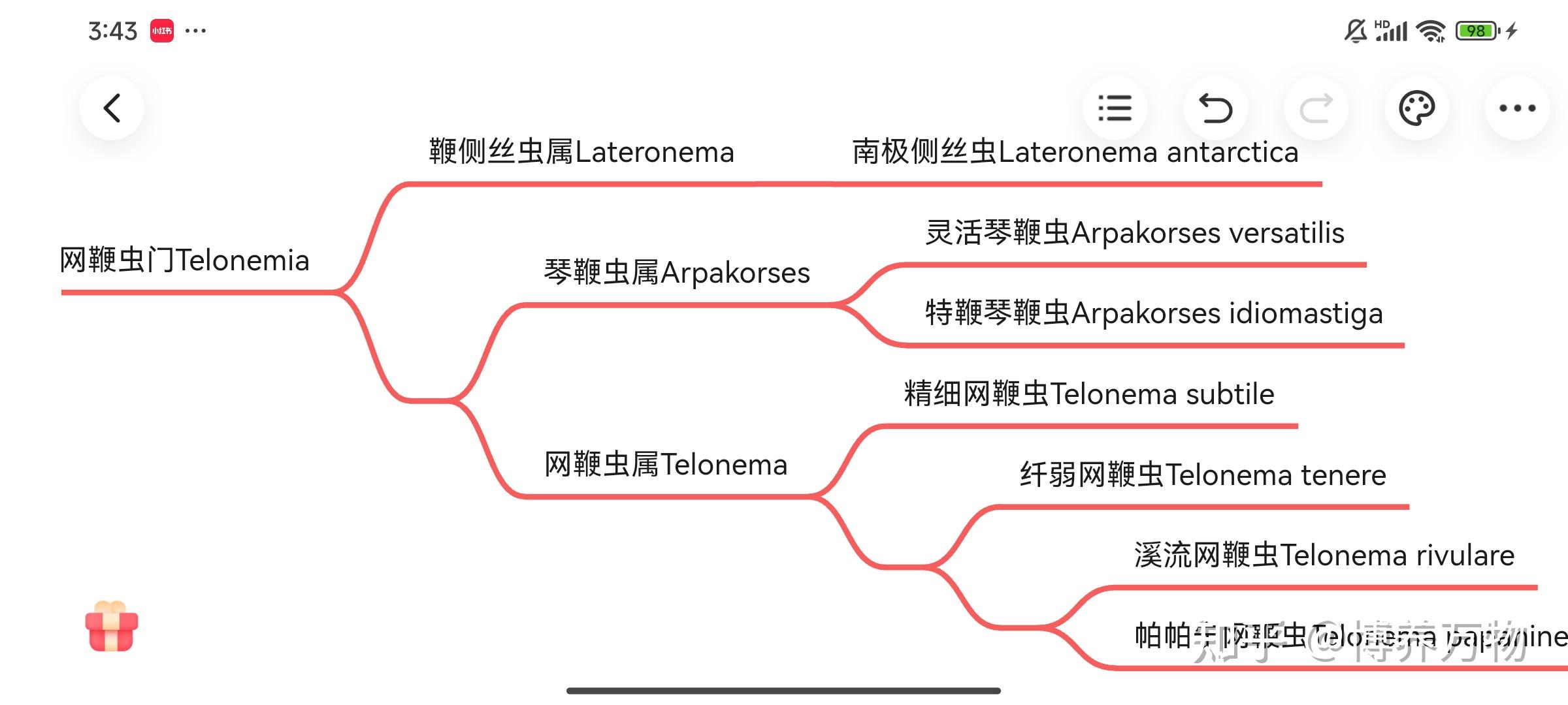 网鞭虫门Telonemⅰa ：形态特征最原始的色藻，却身世成谜 - 知乎