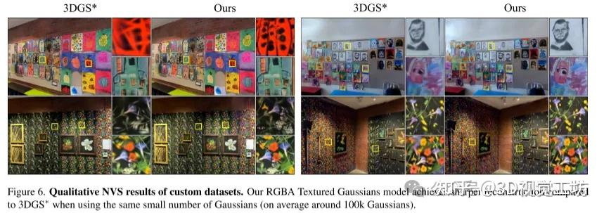 3DGS再进化！斯坦福最新3DGS模型让每个高斯点都能展现细腻的纹理！ - 知乎