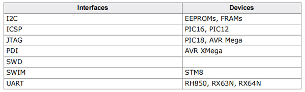【必看】U-Flash教程：5步轻松烧录程序让你省时又省力！ - 知乎