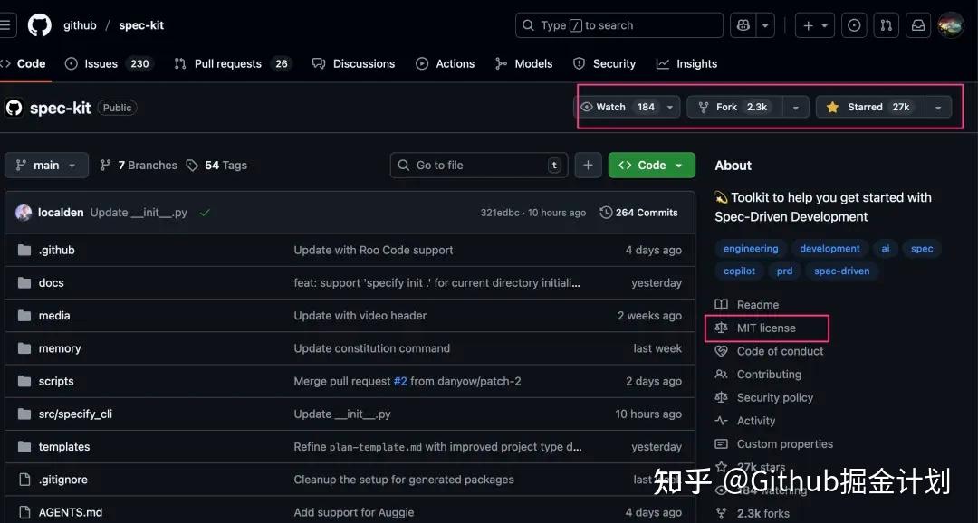 开发者狂喜！GitHub 官方开源：支持 Copilot/Cursor，规范即代码，27k Star 封神！ - 知乎