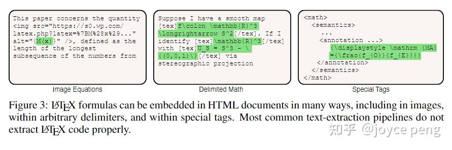 OpenWebMath 论文解读 - 知乎
