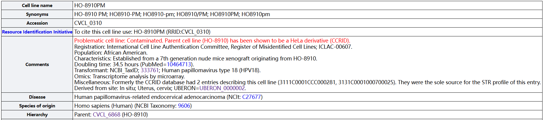 HO-8910：苏州鉴达细胞株鉴定（Cell Line Authentication）预警系列17 - 知乎