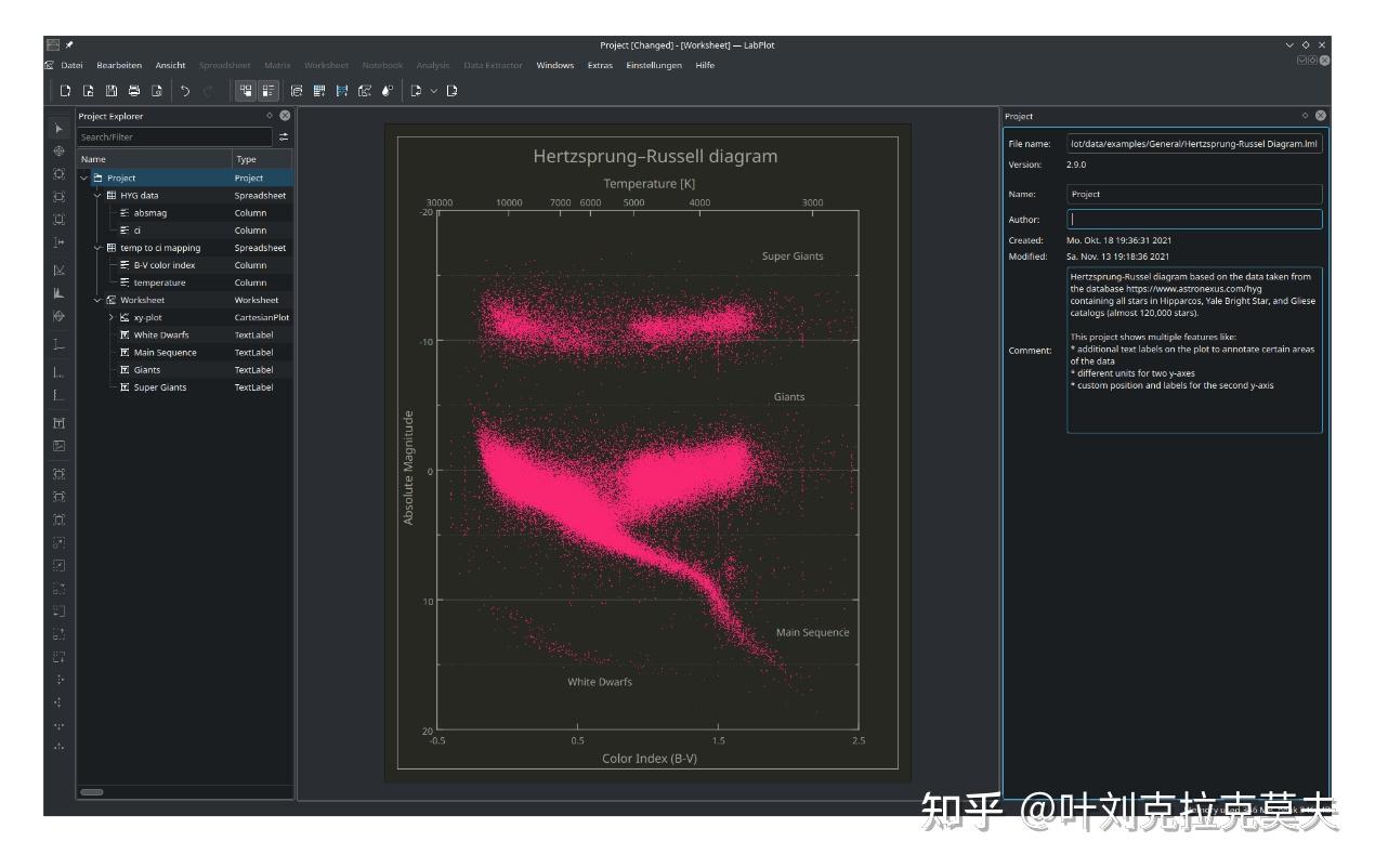 科学可视化软件介绍58 – 数据可视化和分析软件LabPlot - 知乎