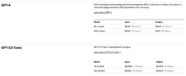 GPT神器级插件Code Interpreter开放，这里有一份保姆级教程 - 知乎
