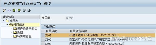 SAP AA固定资产后台配置全流程（下） - 知乎