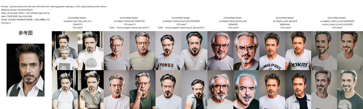 ControlNet插件详情教程【详细入门介绍一篇就够】 - 知乎