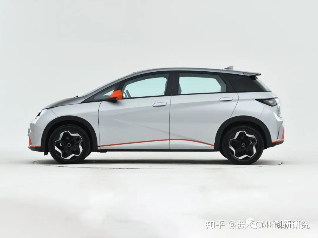 汽车CMF | 顶级汽车品牌的CMF是如何做的？ - 知乎