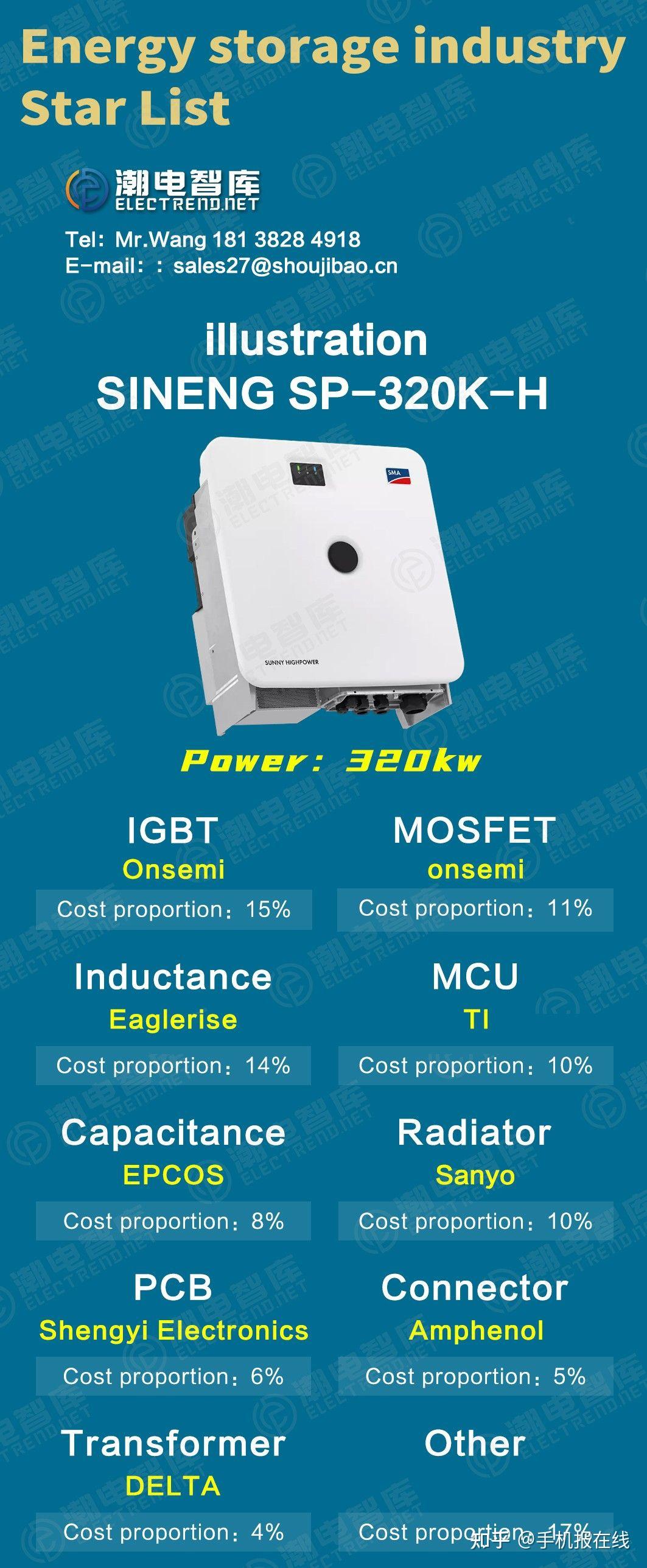 图解上能电气最大功率逆变器SP-320K-H - 知乎