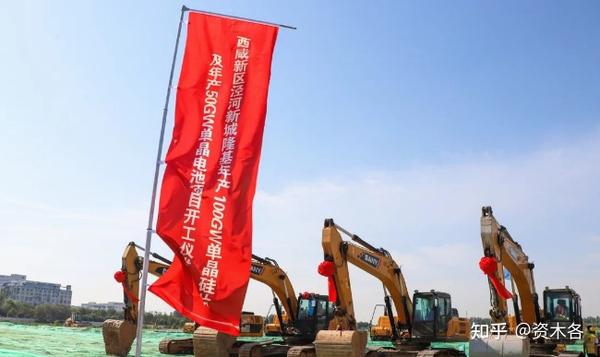 总投资452亿！隆基绿能年产100GW单晶硅片及50GW单晶电池项目开工！ - 知乎