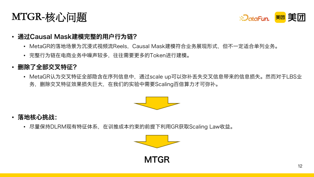 MTGR：美团外卖生成式推荐 Scaling Law 落地实践 - 知乎