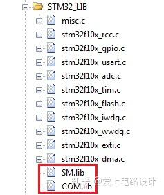 Keil编译软件的使用汇总 - 知乎