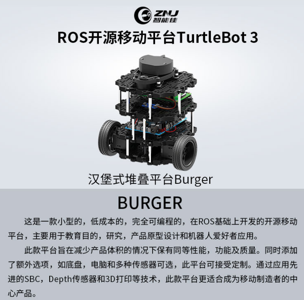 ROS开源小车TurtleBot3详情介绍（Burger） - 知乎
