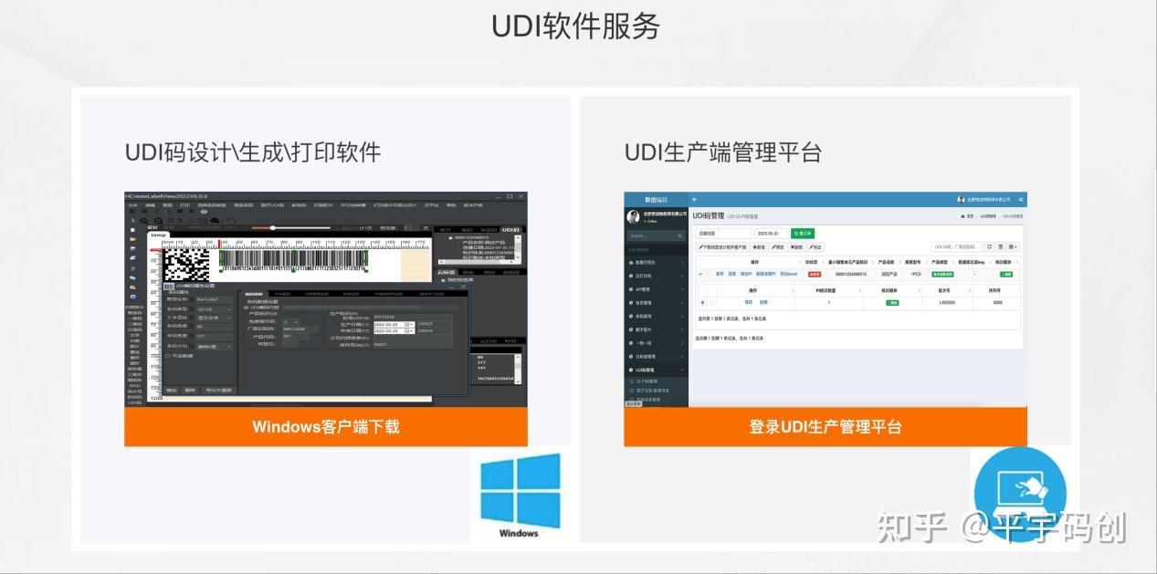 「UDI」医疗器械追溯系统实施方案解读 - 知乎