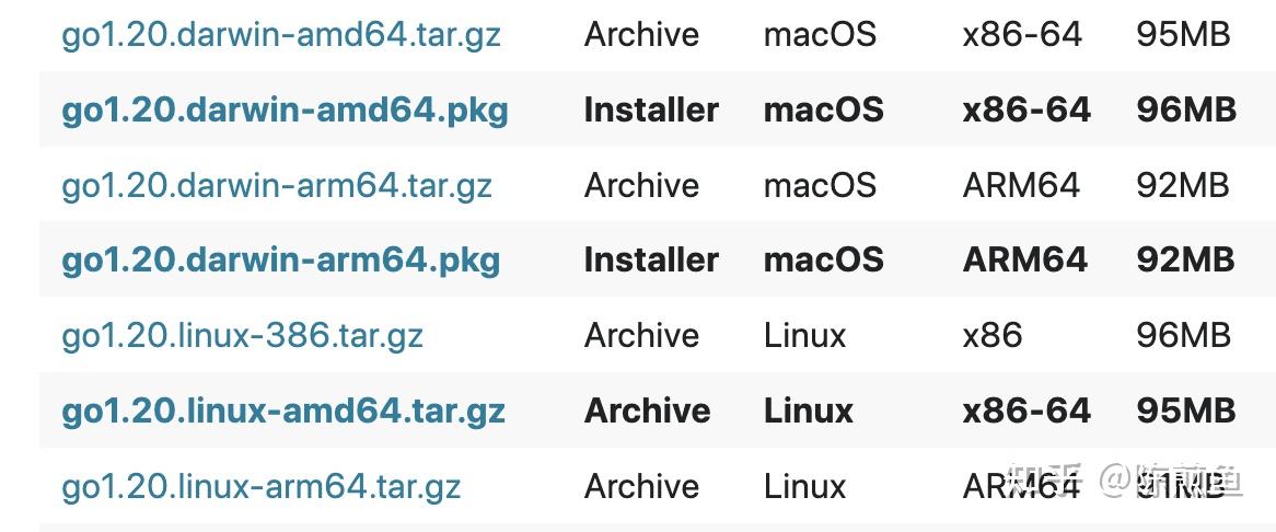 谷歌发布编程语言 Go 1.20 版本，该版本都有哪些值得关注的亮点？ - 知乎
