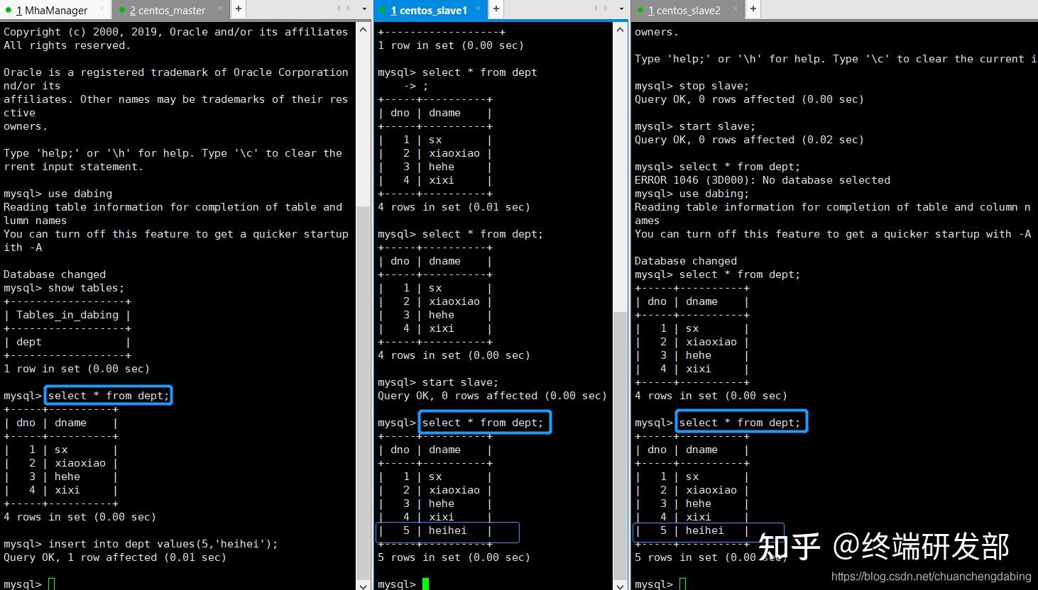 基于CentOS7，MySQL5.7的高可用MHA架构搭建实战 - 知乎