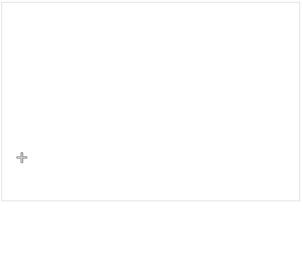 Fabric.js 基础笔刷 - 知乎