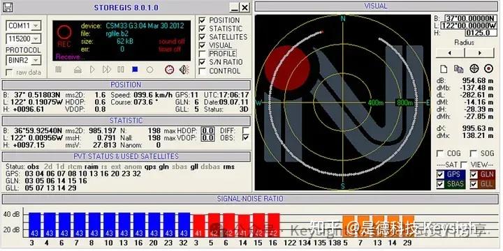 GNSS是什么意思? 什么是全球卫星导航系统GNSS技术? RTK和GPS的区别是什么？全球卫星导航系统GNSS概述 - 知乎