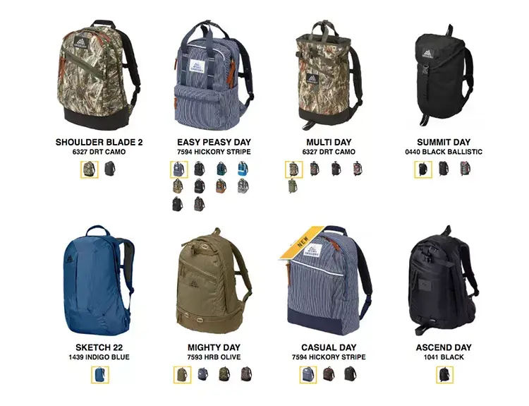 Gregory，一个永远都不会过时的背包品牌 - 知乎