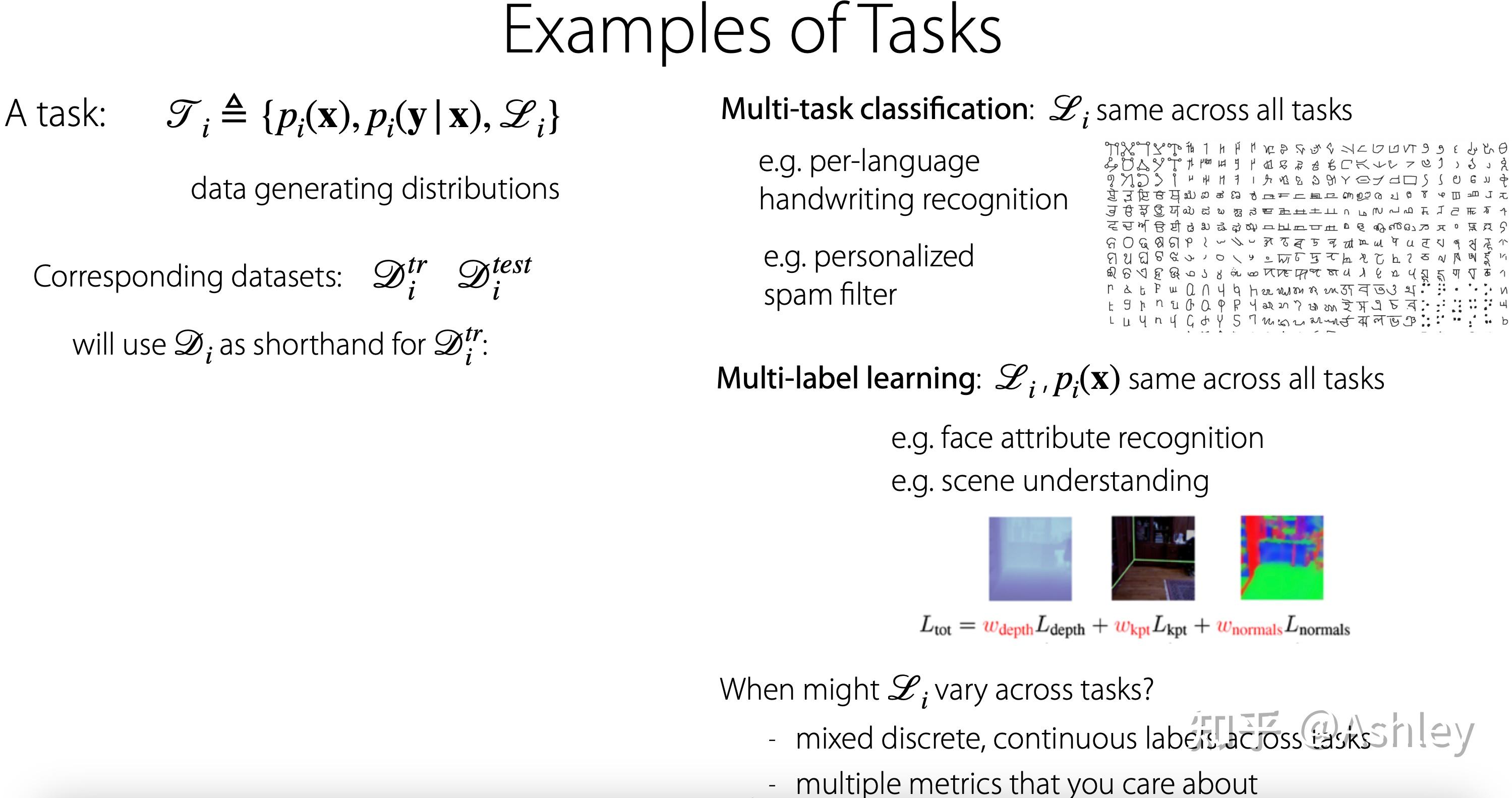 Multi-Task Learning(MTL) basis多任务学习基础 - 知乎