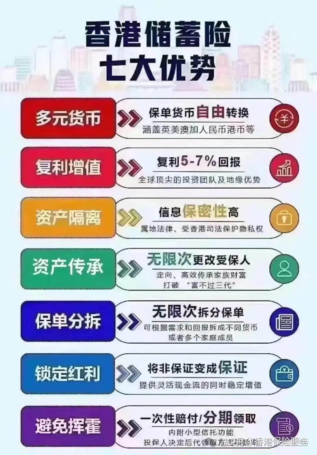 2025年为何必须配置美元资产？ - 知乎