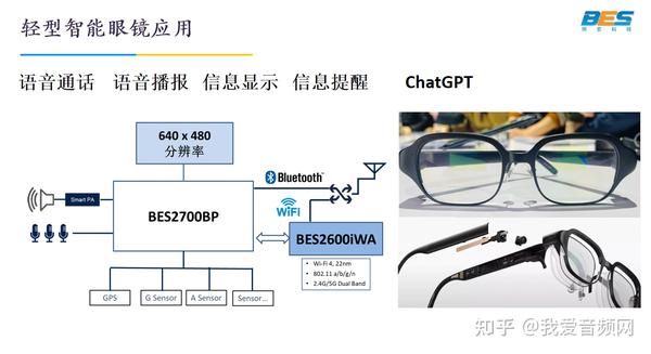 高算力 低功耗 全集成 恒玄新一代SoC平台亮相2023（春季）全球智能穿戴大会 - 知乎