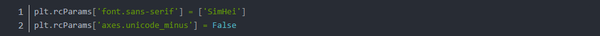 Python大作业——爬虫可视化数据分析数据库（数据分析篇）
