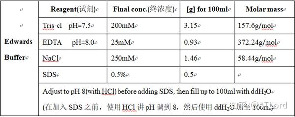 分子实验学习日记（一）——DNA粗提—盐析法 - 知乎