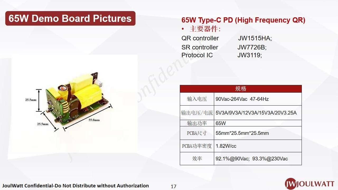 为客户提供端到端全套解决方案，杰华特ACDC方案详解 - 知乎
