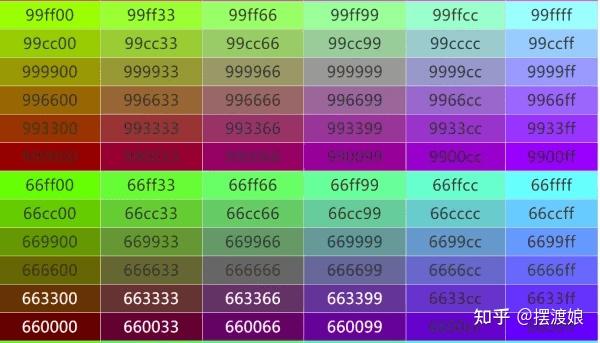 颜色代码对应表 - 知乎