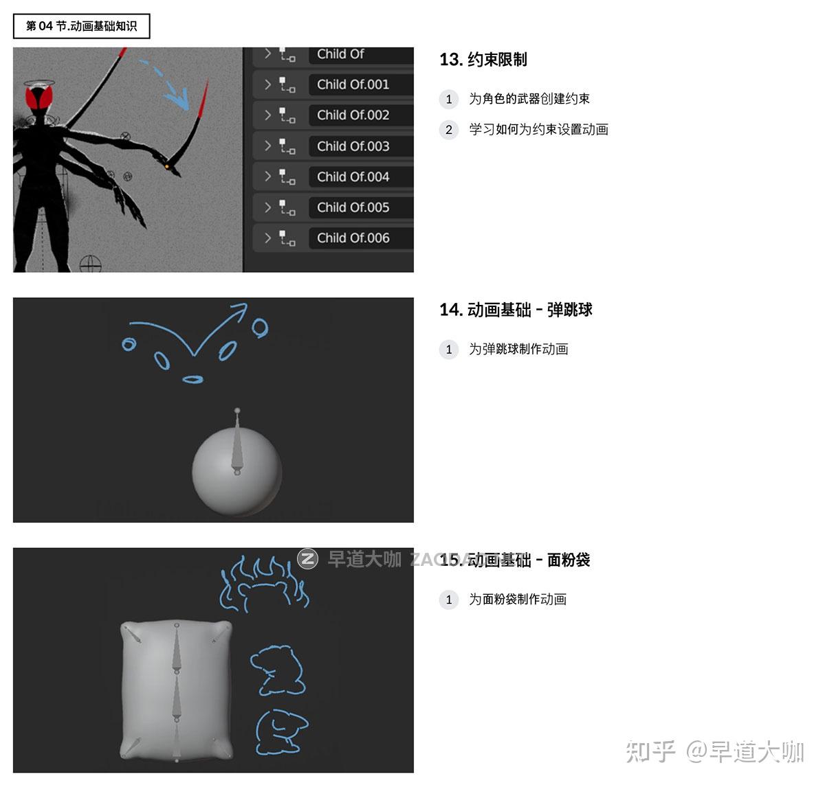 Blender风格化卡通3D三维角色建模贴图绑定动画教程 中英文字幕 Coloso - Making Stylized 3D ...