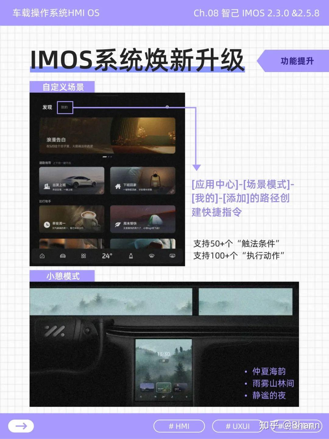 HMI OS｜智己IMOS 2.3.0和2.5.8 HMI界面分析 - 知乎