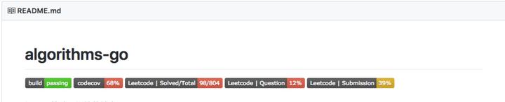 一个展示 leetcode 通过情况(做过的题目数，提交通过率等)的 badge - 知乎