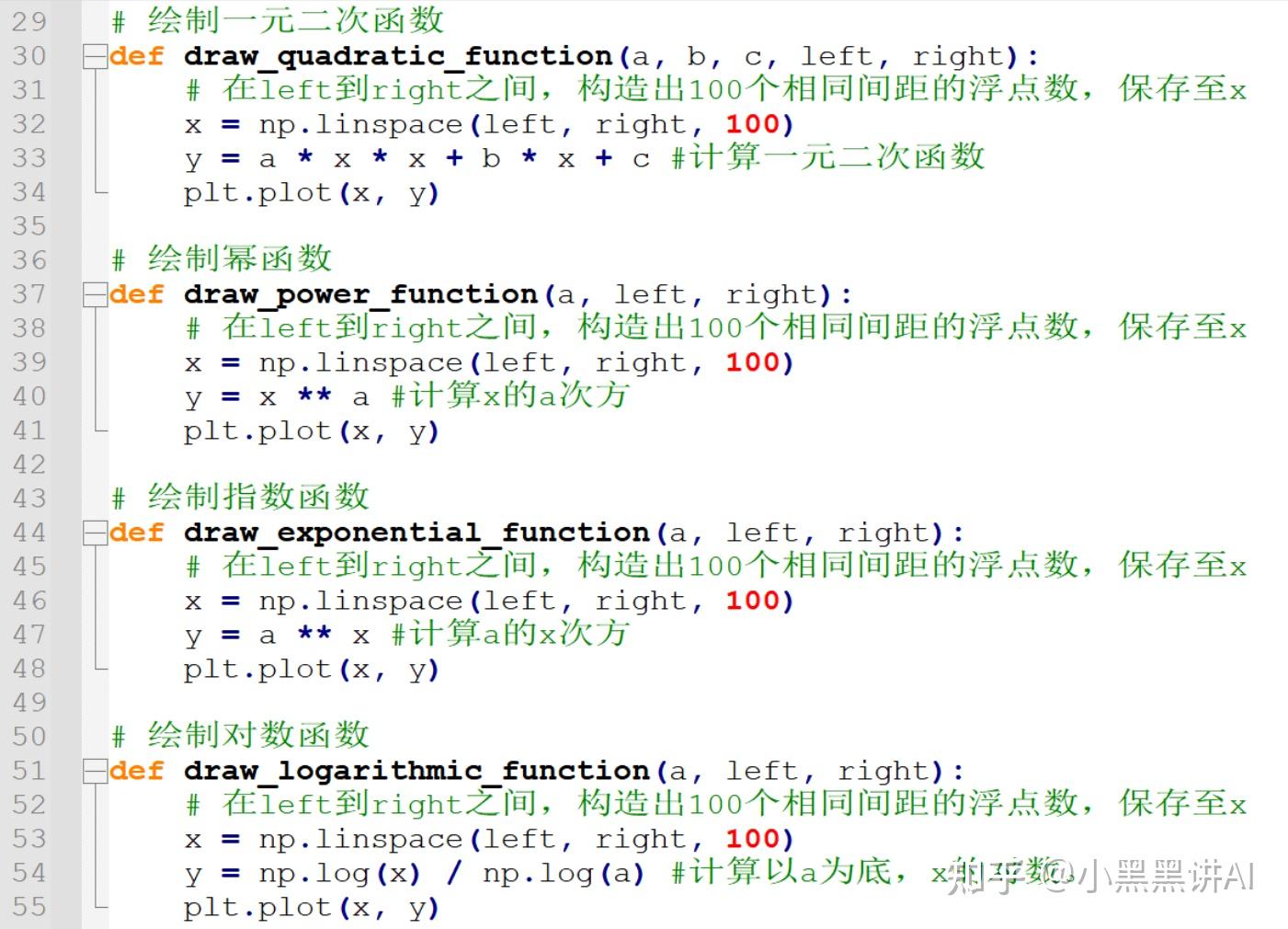使用python，绘制美观且标准的数学坐标系与函数图像 知乎 6065