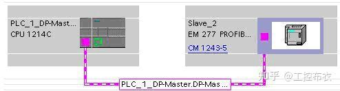 S7-1200 PROFIBUS DP 主从配置方法步骤： - 知乎